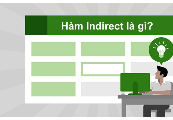 Hàm Indirect Google Sheet trong excel: Cách sử dụng